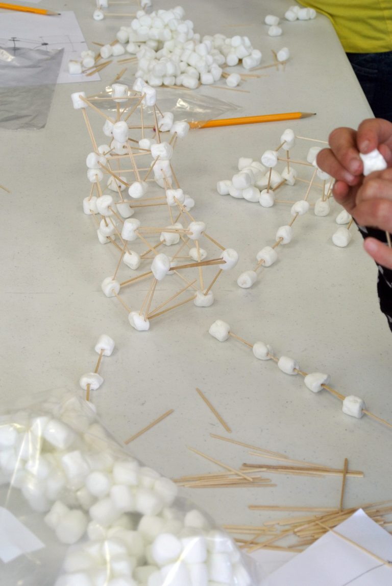 Marshmallow design challenge – Making and Sharing